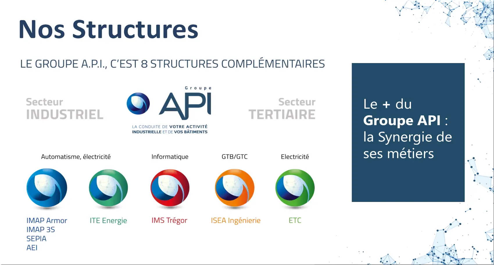 Le groupe API et ses métiers | Présentation - 10/2021